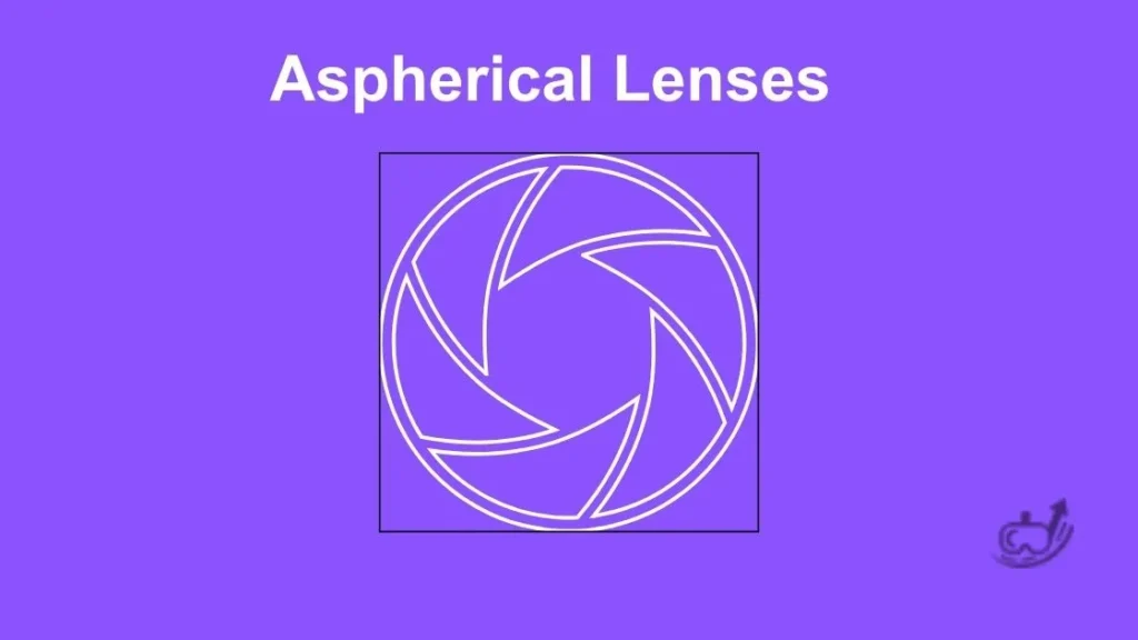 3 Types of VR Headset Lenses - vskel.com